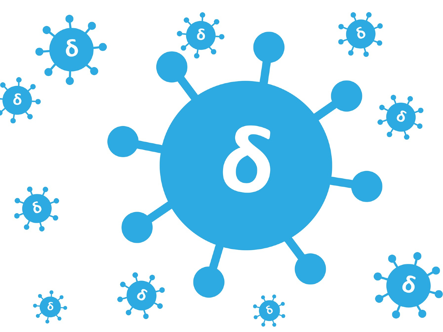 ¿Qué es la variante DELTA del SARS-COV-2? en Periódicos de Colombia ...